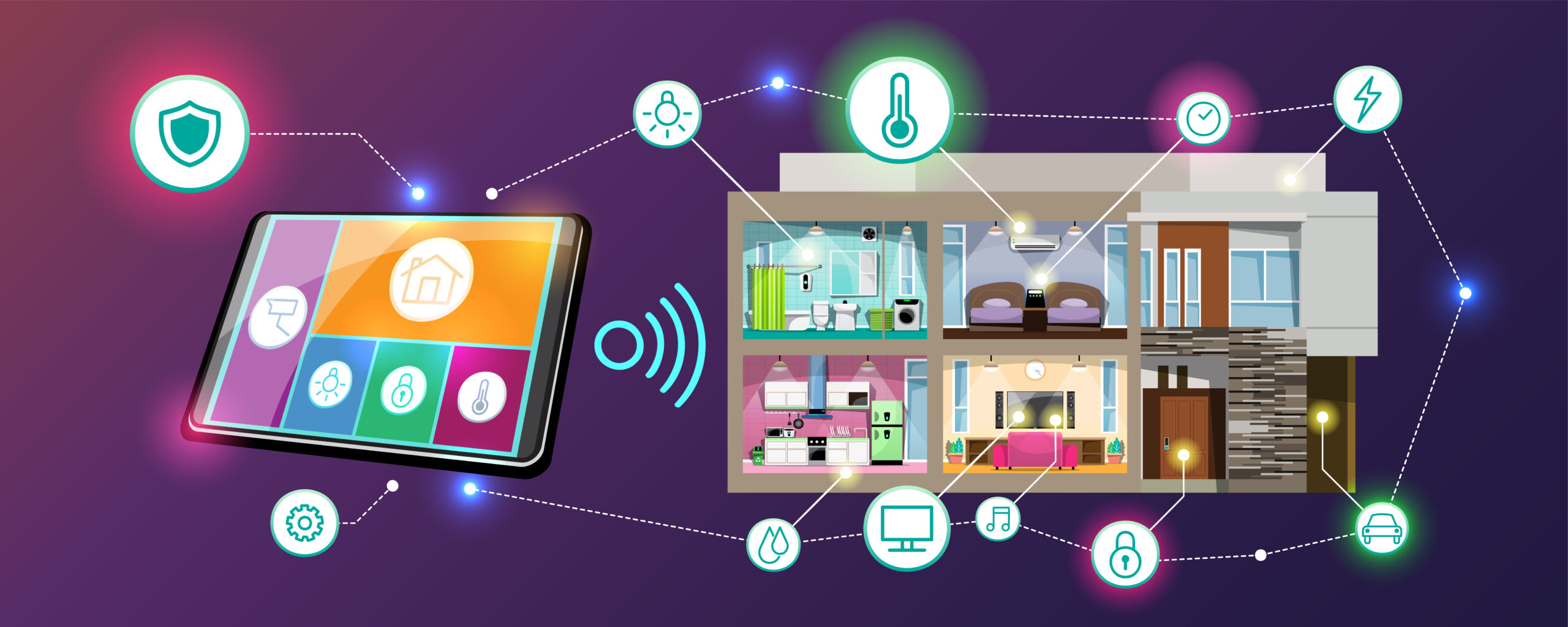 La domotique : Les équipements pour une maison intelligente